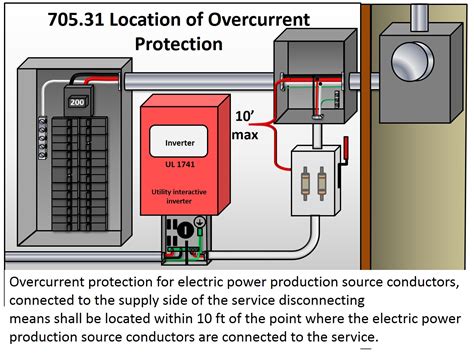 Overcurrent Protection Device Circuit Diagram At Mackenzie Boehm Blog