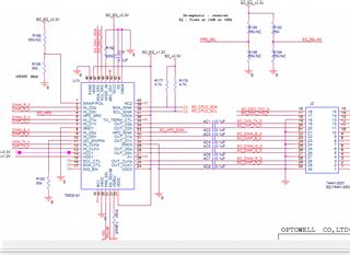 TMDS Interface Forum Interface Forum Interface TI E E Support Forums