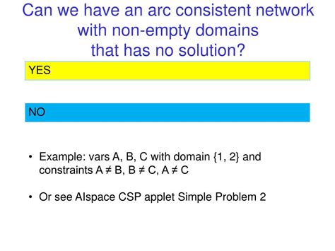 Ppt Arc Consistency And Domain Splitting In Csps Powerpoint