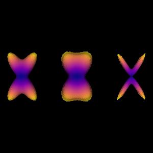 DIPY Docs 1 7 0 DSI Deconvolution Vs DSI