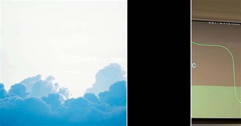 List Devops Curated By Kaylee Medium