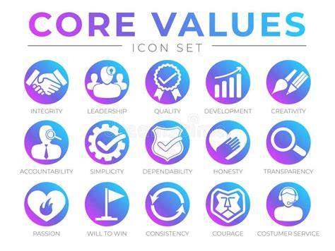 Company Core Values Round Web Icon Set Integrity Leadership Quality And Development