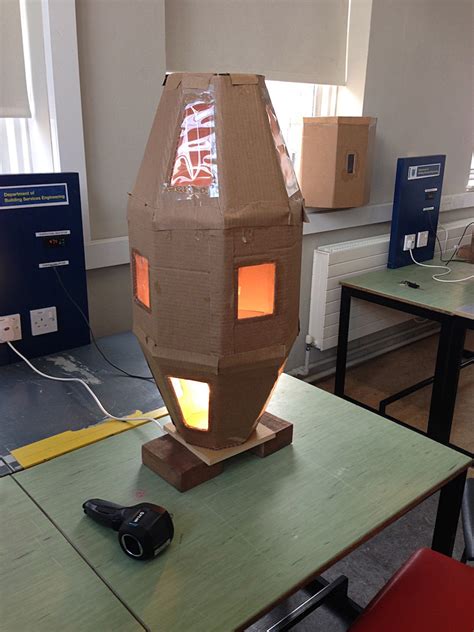 Dit Engineering Design Projects Ireland By Chance