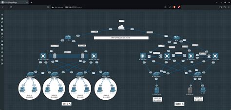 Analyze Network Traffic With Tcpdump By G33ksec404 Jun 2024 Medium