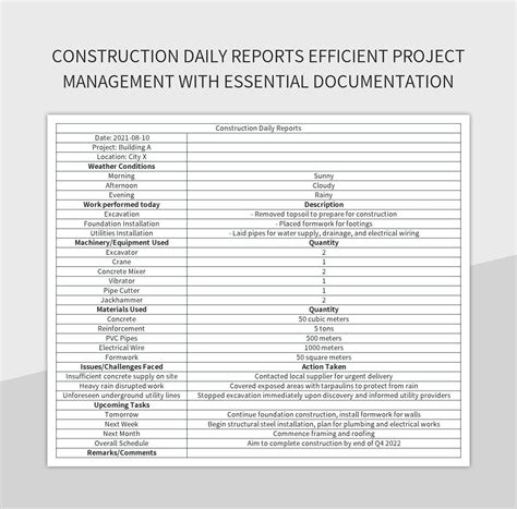 Construction Daily Reports Efficient Project Management With Essential Documentation Excel