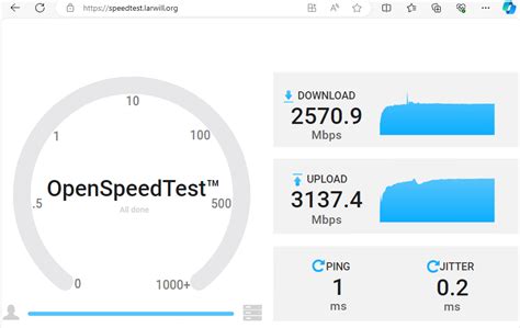 Openspeedtest Larwill