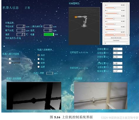 基于rk3588 rk3576 fpga的巡检机器人六自由度机械臂的系统设计 巡检机器人机械臂 csdn博客