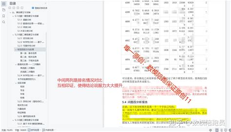 2023电工杯数学建模b题人工智能影响评价完整原创论文教学及两次数值化编码完整结果电工杯b题 Csdn博客