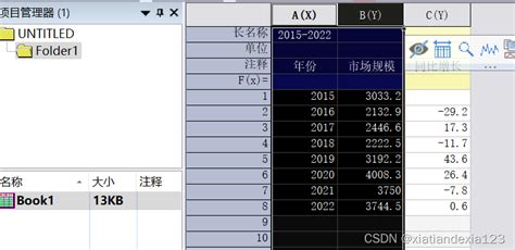 多图层绘制方法（使用origin）origin双图层 Csdn博客