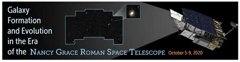 Galaxy Formation And Evolution In The Era Of The Nancy Grace Roman