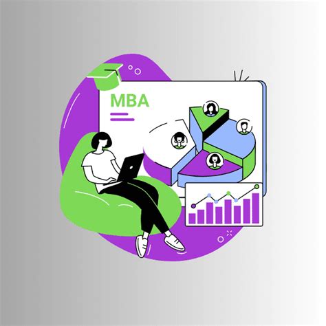 Aix Basics Learningittoday