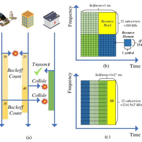 Yi Wang Professor Assistant Phd The University Of Hong Kong Hong Kong Hku