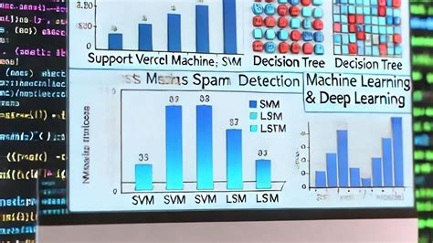 Sahana Hanji On Linkedin Ai Machinelearning Nlp Careerdevelopment Techskills Aiprojects