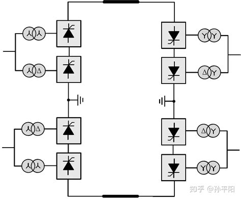 高压直流输电（hvdc）vsc Hvdc Csdn博客