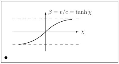 Latex Vector At Vectorified Com Collection Of Latex Vector Free For Personal Use