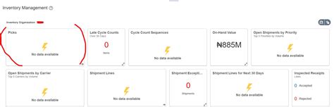 Setup Shipping Parameter For Preventive And Corrective Work Order To Flow