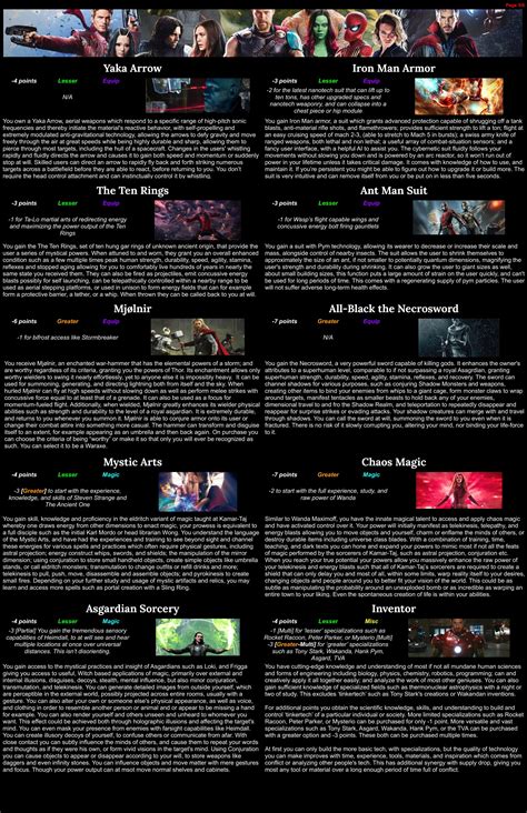 World Of Marvels Cyoa V1 By Lowkey Sage Image Chest Free Image Hosting And Sharing Made Easy