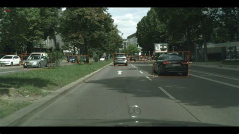 Experimental Result Of Cityscape Datasets Detection Youtube