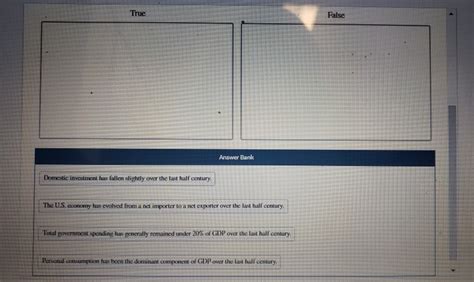 End Of Chapter Problem The Data Of Macroeconomics The Chegg Com