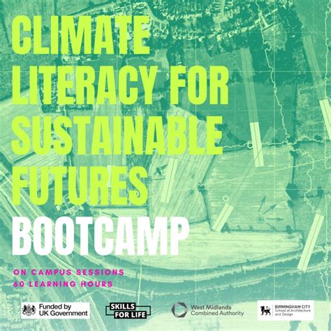 Unsdg Climateliteracy Architectsdeclare Designersdeclare Sustainablefutures