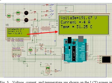 Figure 5 From Iot Based Real Time Monitoring And Control System For