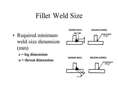 Fillet Weld Size Chart Ponasa