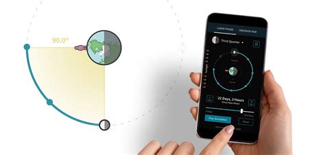 Redesigning Interactive Modules To Meet Learning Objectives On Any Device