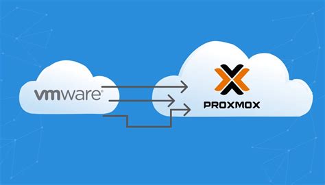 Two Ways To Migrate Vmware To Proxmox And Auto Migration Tutorial Faddom