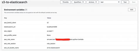 Aws Lambda на Python3 в Unixlinux Linux
