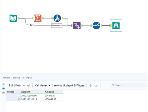 Adding Opposite Balance With Different Account Num Alteryx Community