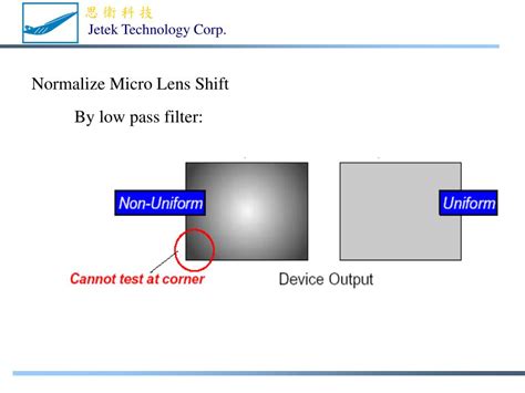 ppt cis cmos image sensor testing introduction powerpoint