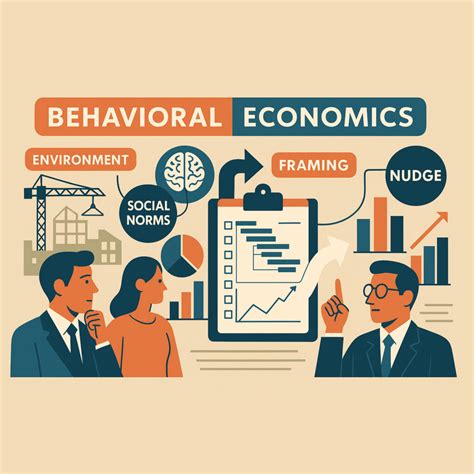 Flag Comprehensive Cost Estimation In Design Processes Contingency