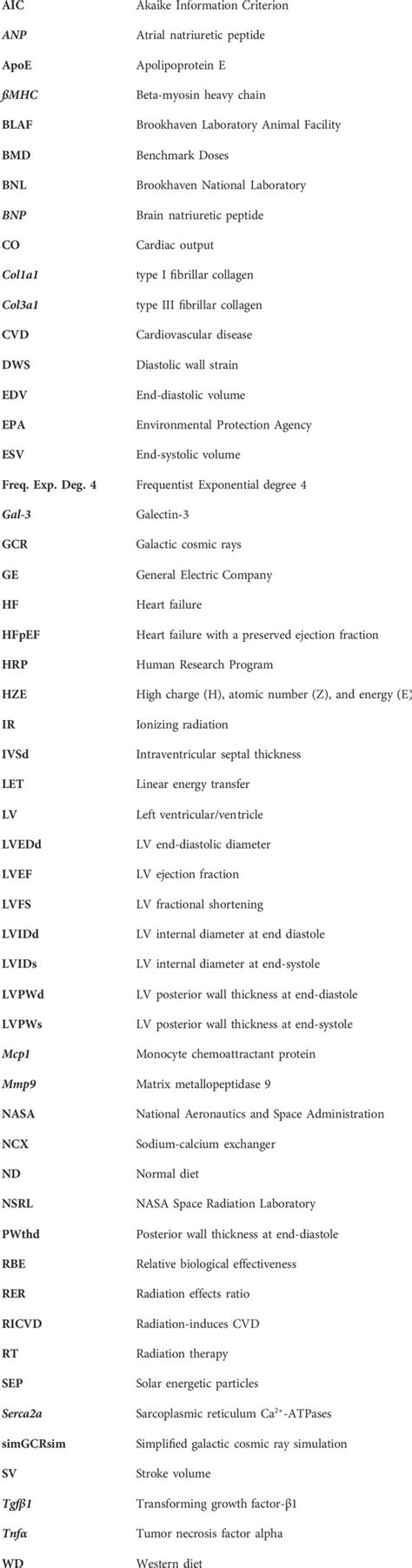 Frontiers Lifetime Evaluation Of Left Ventricular Structure And Function In Male Apoe Null