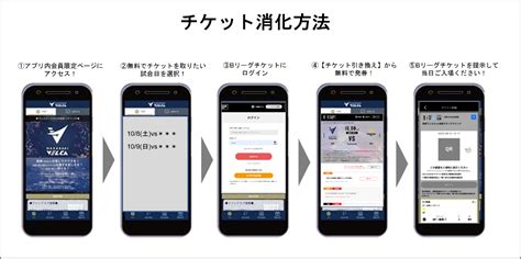 2022 23レギュラーシーズンチケット販売開始のお知らせ 長崎ヴェルカ