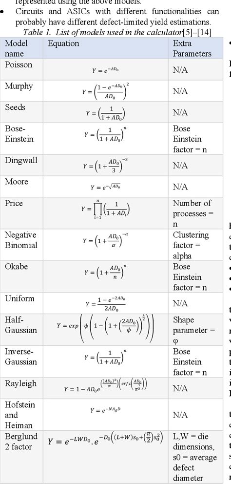 Table 1 From A Probabilistic Model For Estimating Defect Limited Yield