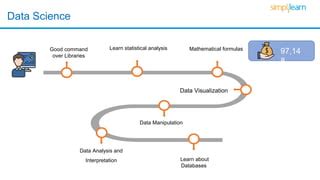 Python Developer Roadmap PPTX Web Development Internet