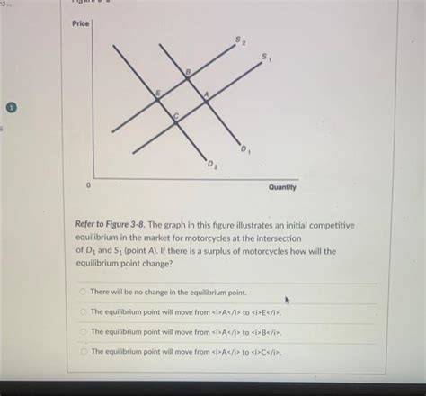 Solved Refer To Figure 3 8 The Graph In This Figure