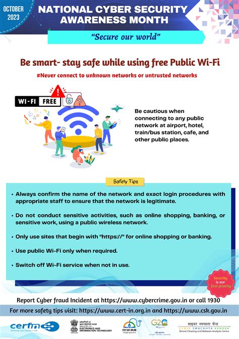 Cyber Swachhta Kendra Ncsam 2023 Day 14 Safety And Security Tips