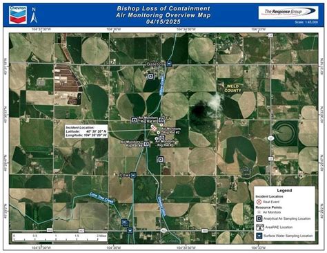Investigation Ongoing For ‘unprecedented Blown Well In Weld County