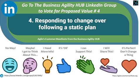 Agiles Customer Manifesto Agile Customer Centric Manifesto Accm