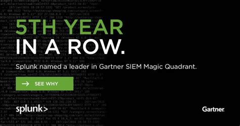 Splunk On Linkedin 2022 Gartner® Magic Quadrant™ For Siem Splunk