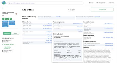New Features To Simplify Mining Data