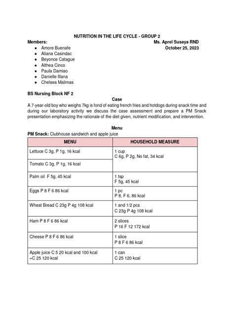 nutri lab activity 5 group 2 pdf
