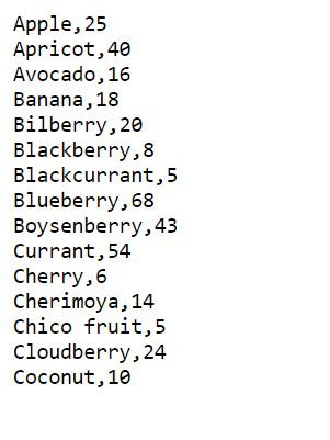 Solved Structures To Help A Fruit Seller In Calculating His Chegg