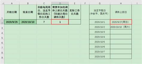 Sql 判断日期差 排除节假日周末非工作时间excel办公技巧：如何准确统计单休、调休情况下的工作日天数？ Csdn博客