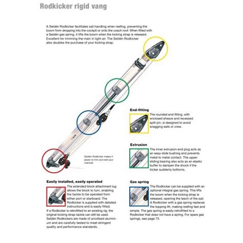 Selden Rodkicker 10 20 And 30 Rodkicker Type Length 1360mm Type 10 Gas Type No Gas