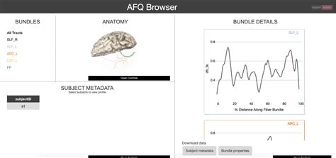 Enh Afq Browser Integration By Pull Request Yeatmanlab