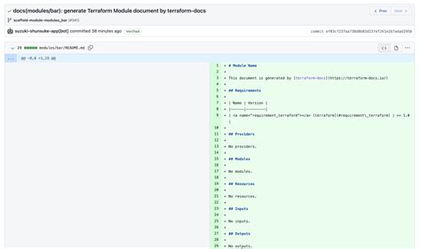Manage Terraform Modules Tfaction