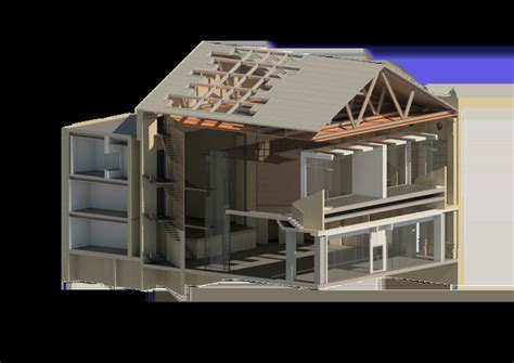 What Is A LOD Why It S So Important To Choose The Right One