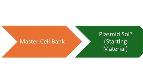 Jw Quality Consulting Ltd On Linkedin Supply Chain Maps Who Needs Them — Jw Quality